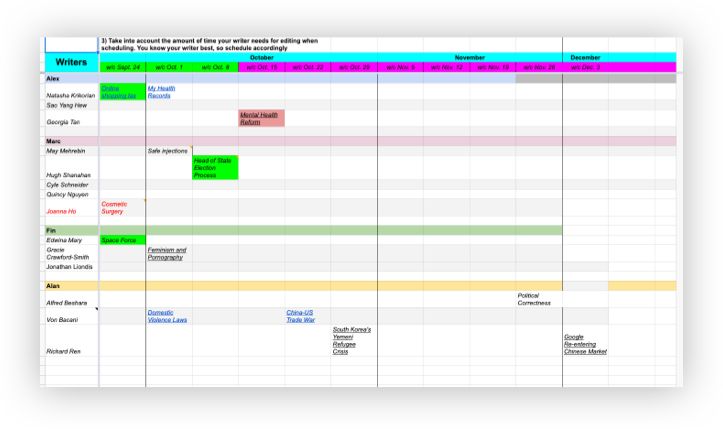 How To Design Your Editorial Workflow in 4 Steps Content By Storipress